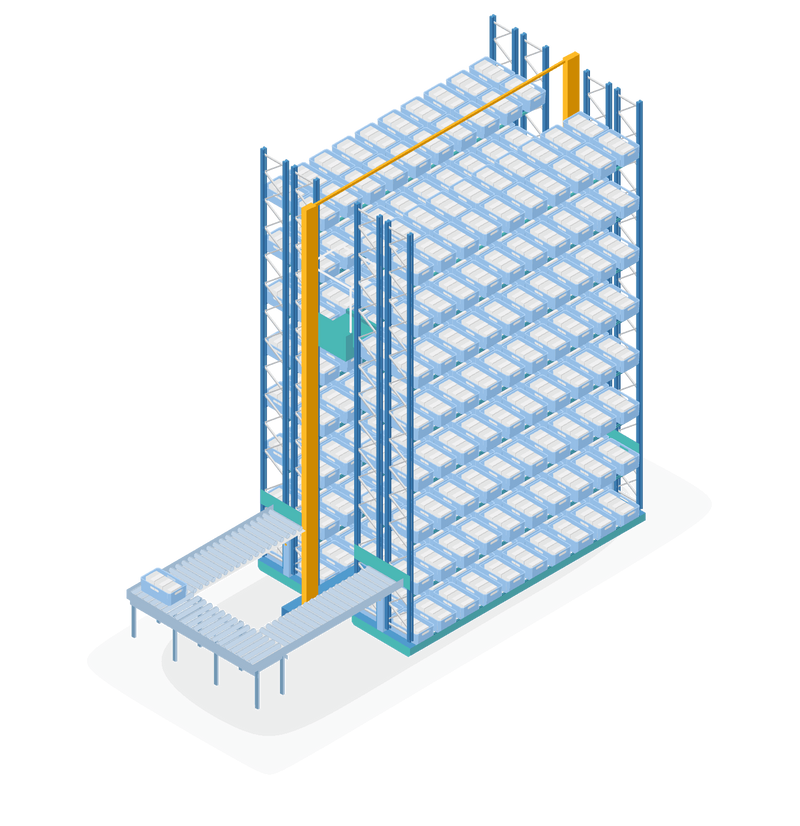 Automated Small Parts Storage – Storage and Retrieval Machines | MM ...