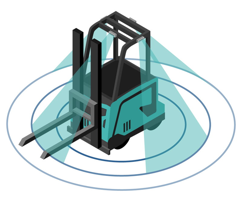 Forklift truck - Autonomous | MM Solutions