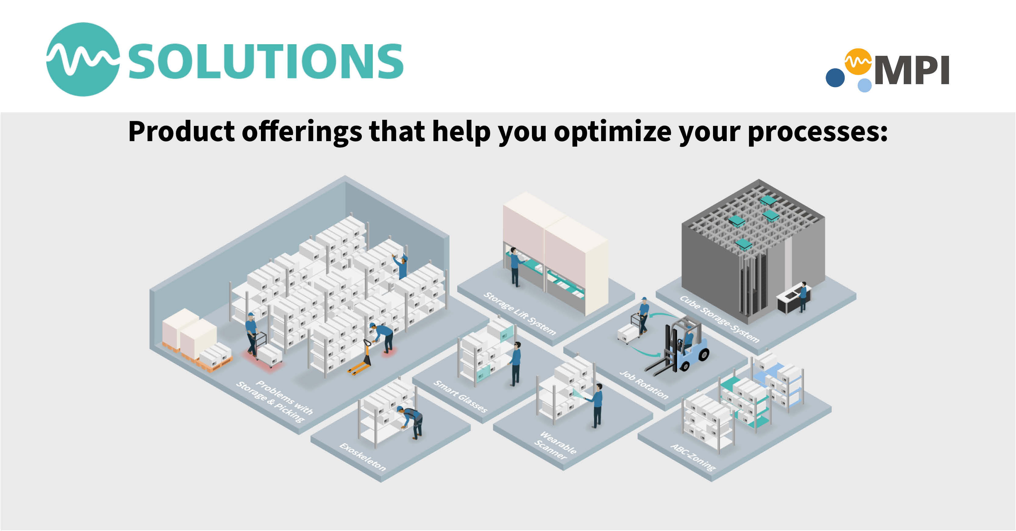 Digilo mobile workstation | Offering on MM Solutions