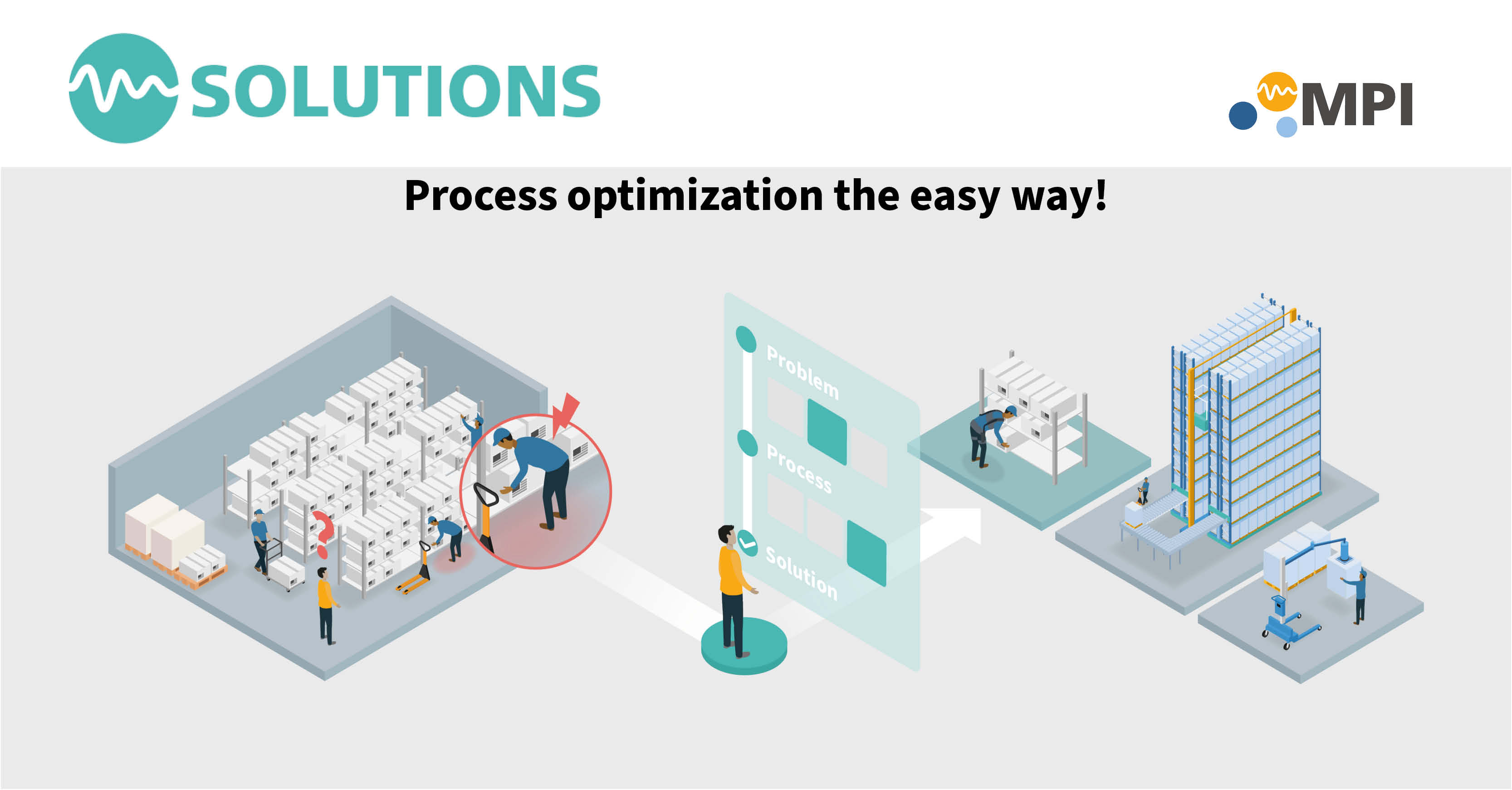 Automatic scanning by forklift truck Solution | MM Solutions